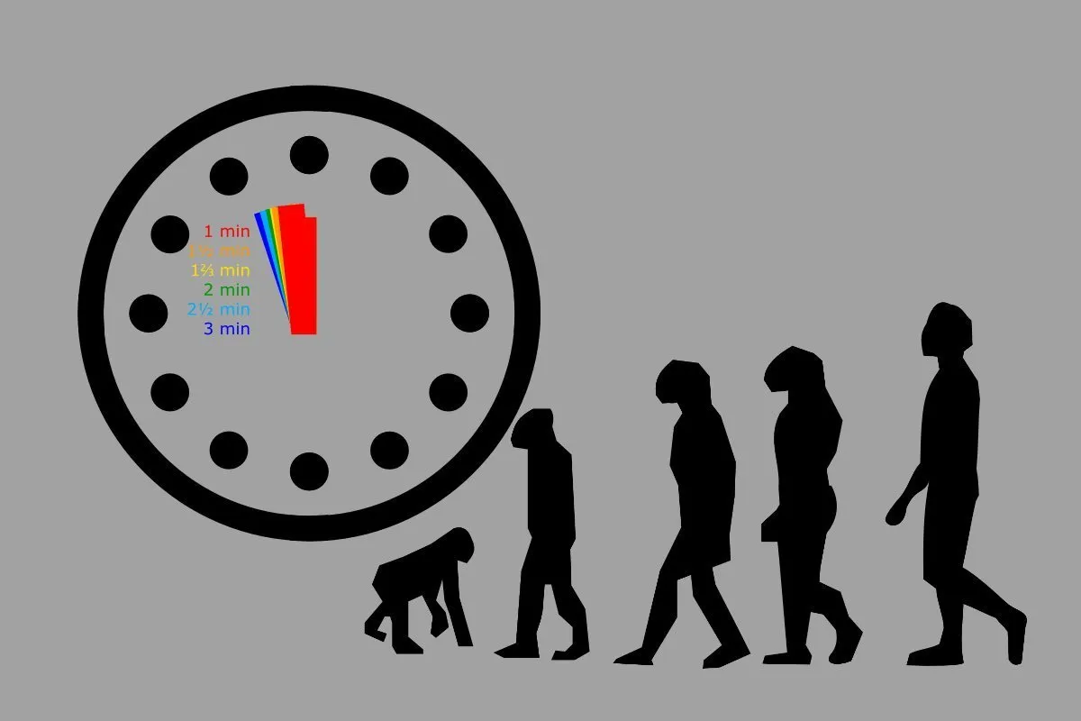 Countdown to Doomsday – the Bulletin of the Atomic Scientists